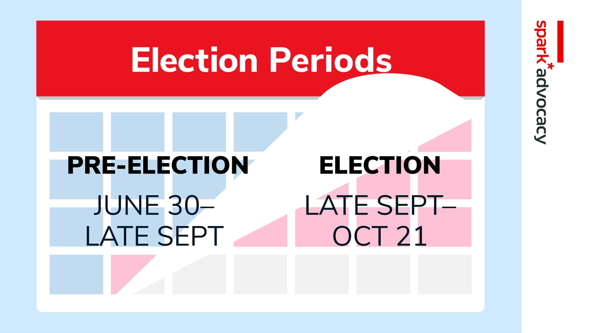spark* | #ELXN43 advertising rules