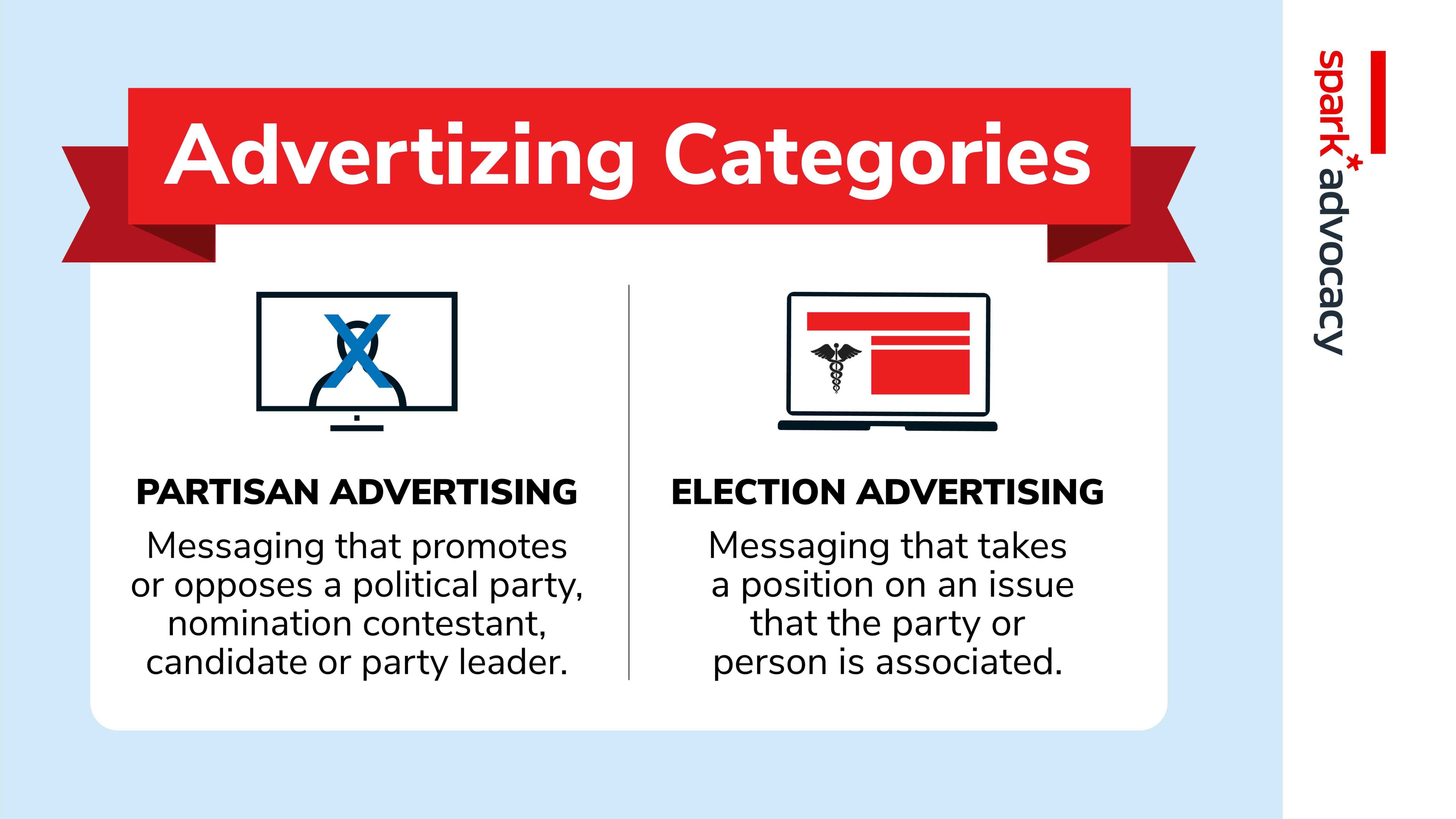 spark* | #ELXN43 advertising rules