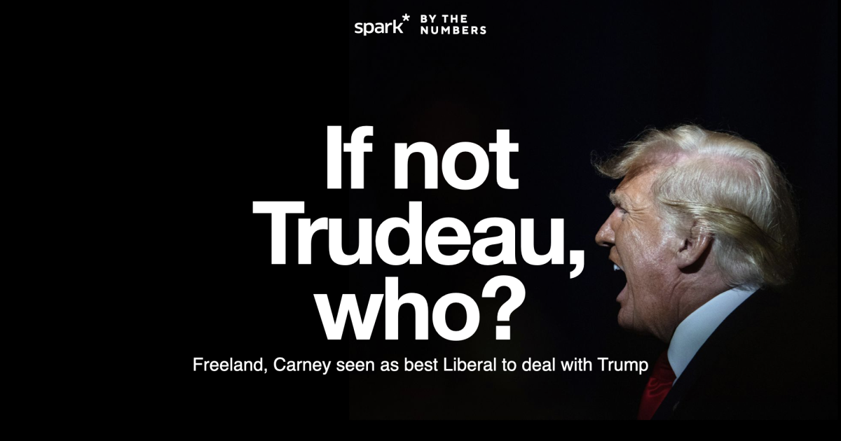spark* | Freeland, Carney seen as best Liberal to deal with Trump