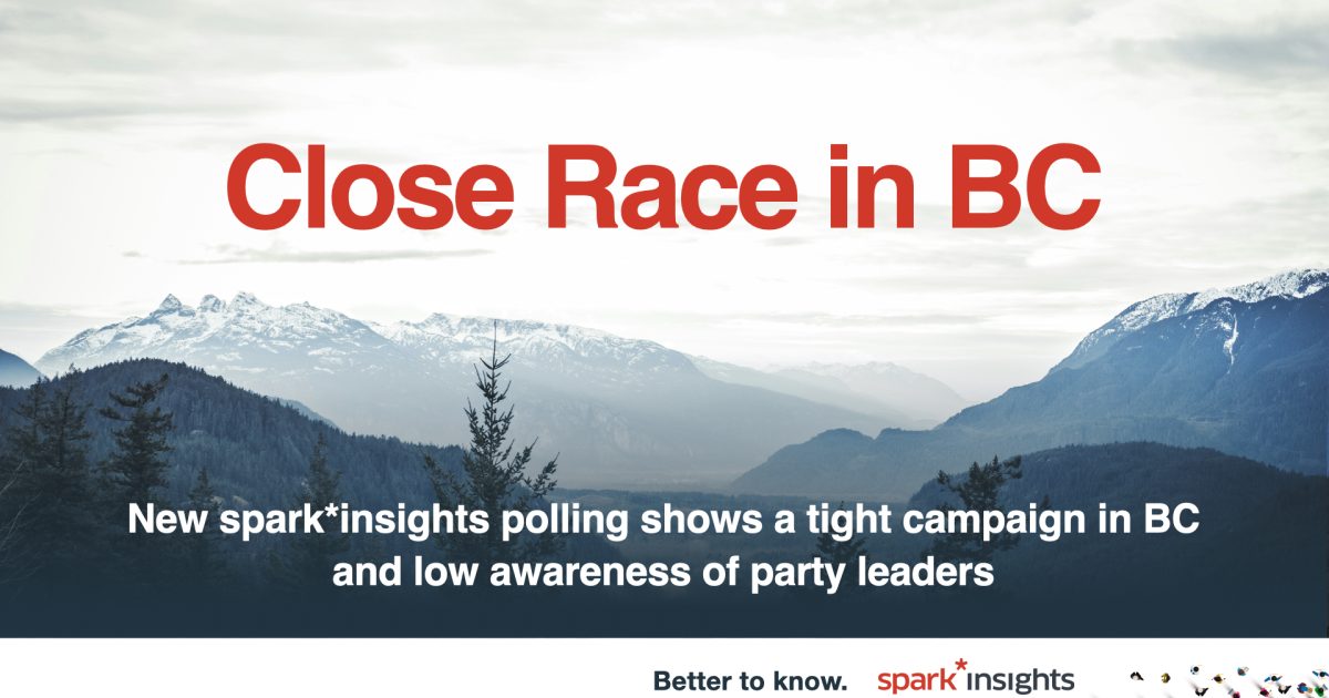 spark* | Close Race in BC as Election Day Arrives